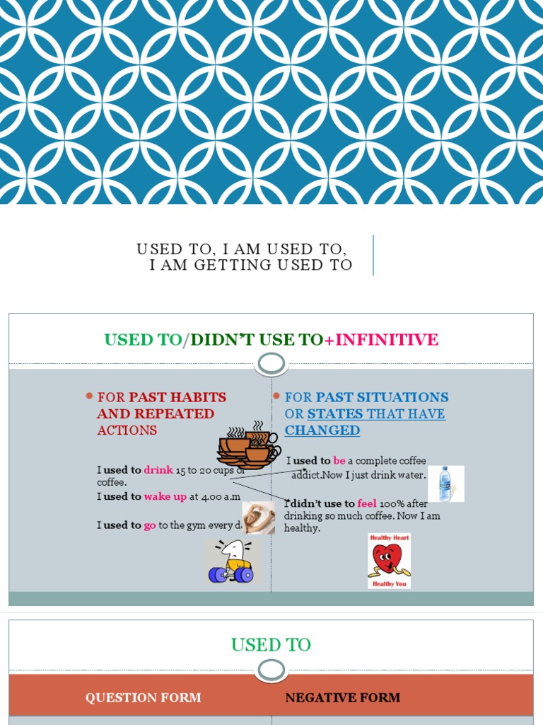 Understanding "Used To" Grammar | PDF | Self-Improvement