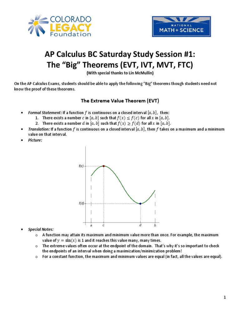 Applying the Fundamental Theorems: An Overview of the "Big Four | PDF ...