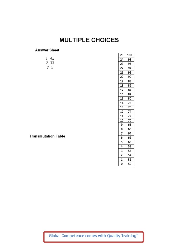 Multiple Choices: Answer Sheet | PDF