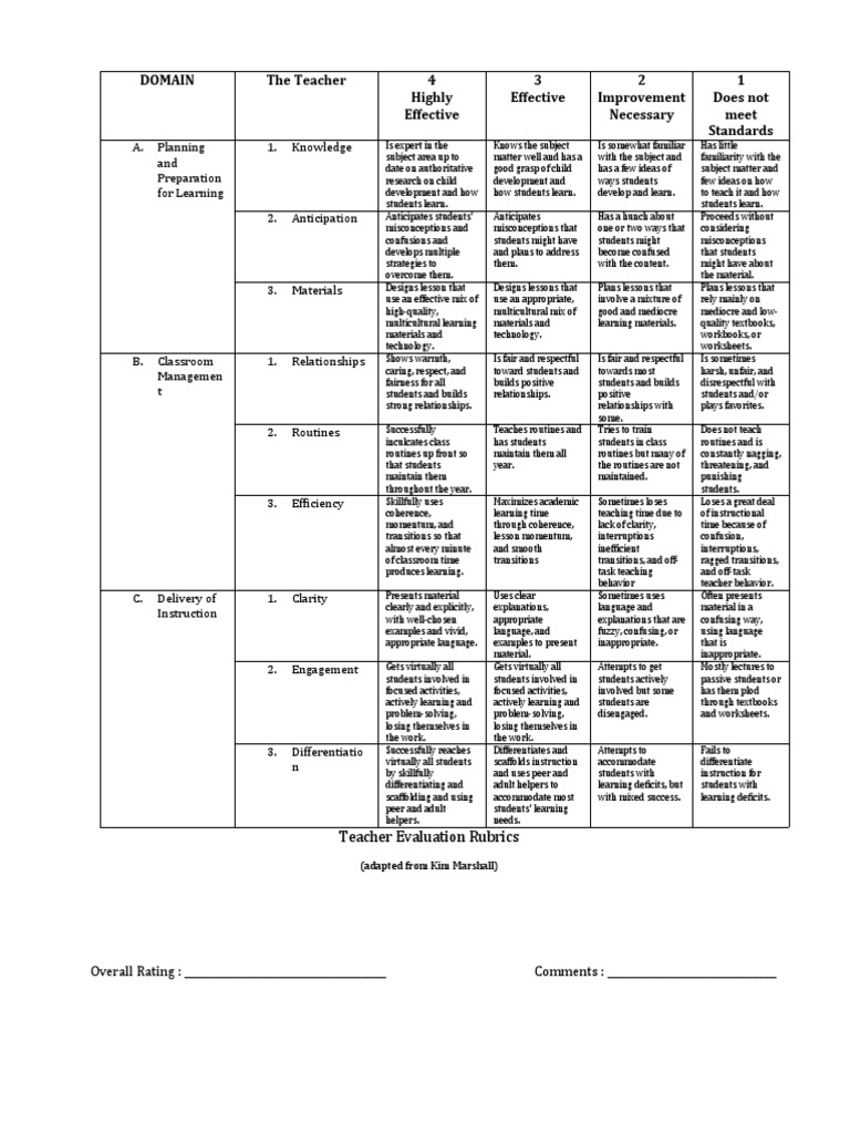 Rubrics For Teacher | PDF | Teachers | Educational Psychology