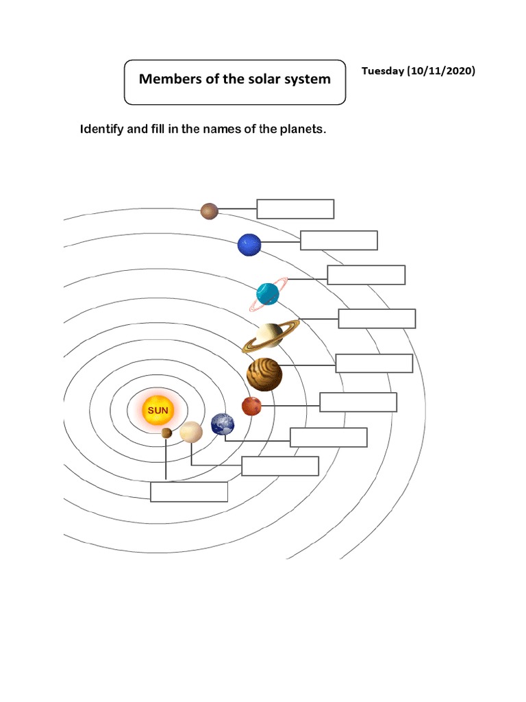 Members of The Solar System - Label The Planets | PDF | Technology ...