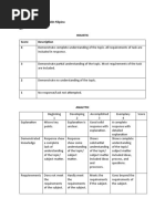 Lightning Talk Assignment Instructions and Rubric | PDF | Question ...