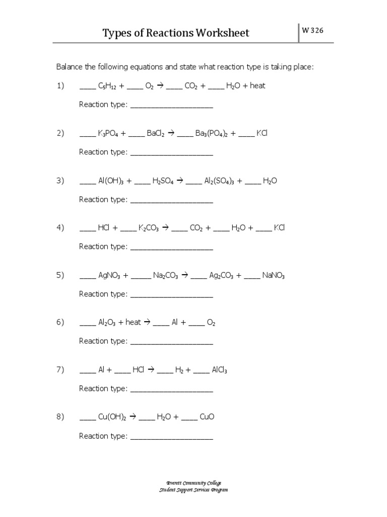 w326 Types of Reactions Worksheet | PDF | Science & Mathematics