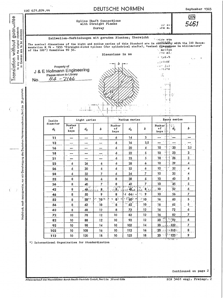DIN5461 1965 SplineShaftConnectionWithStraightFlanks | PDF