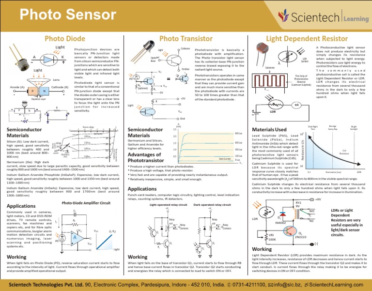 Photo Diode Photo Transistor Light Dependent Resistor | PDF | P–N ...