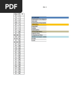 LSB - 50 para Imprimir | PDF