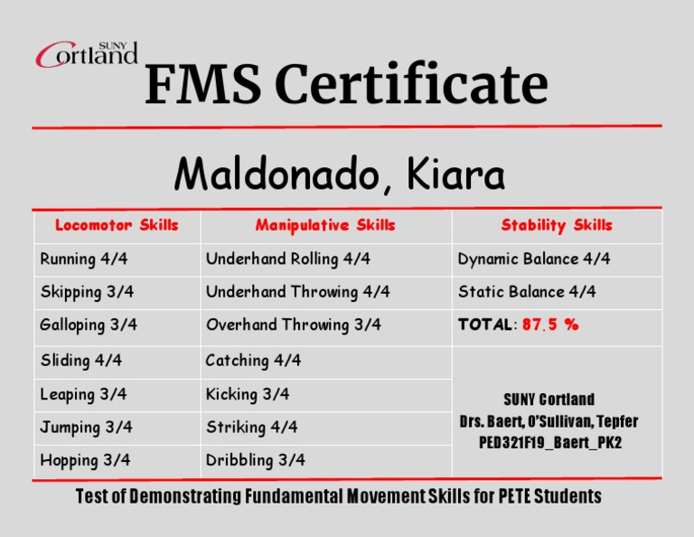 Fms Certificate | PDF