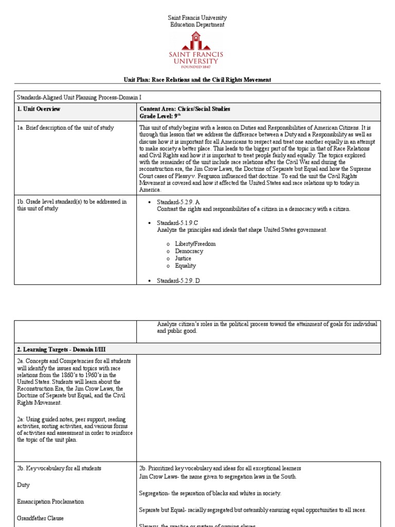 Educ Civil Rights Unit Plan | PDF | Jim Crow Laws | Rights