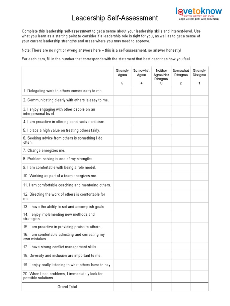 3084 Leadership Self Assessment | PDF | Leadership | Cognitive Science