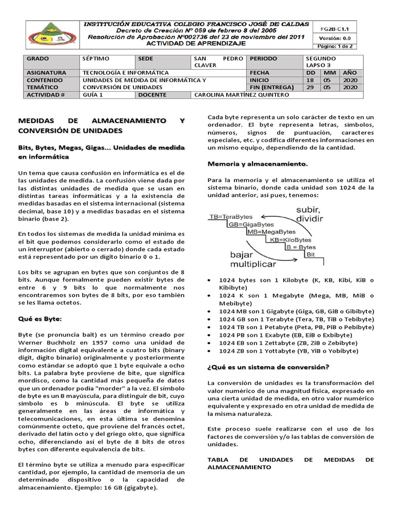 Conversiones Medidas de Almacenamiento | PDF | Byte | Poco