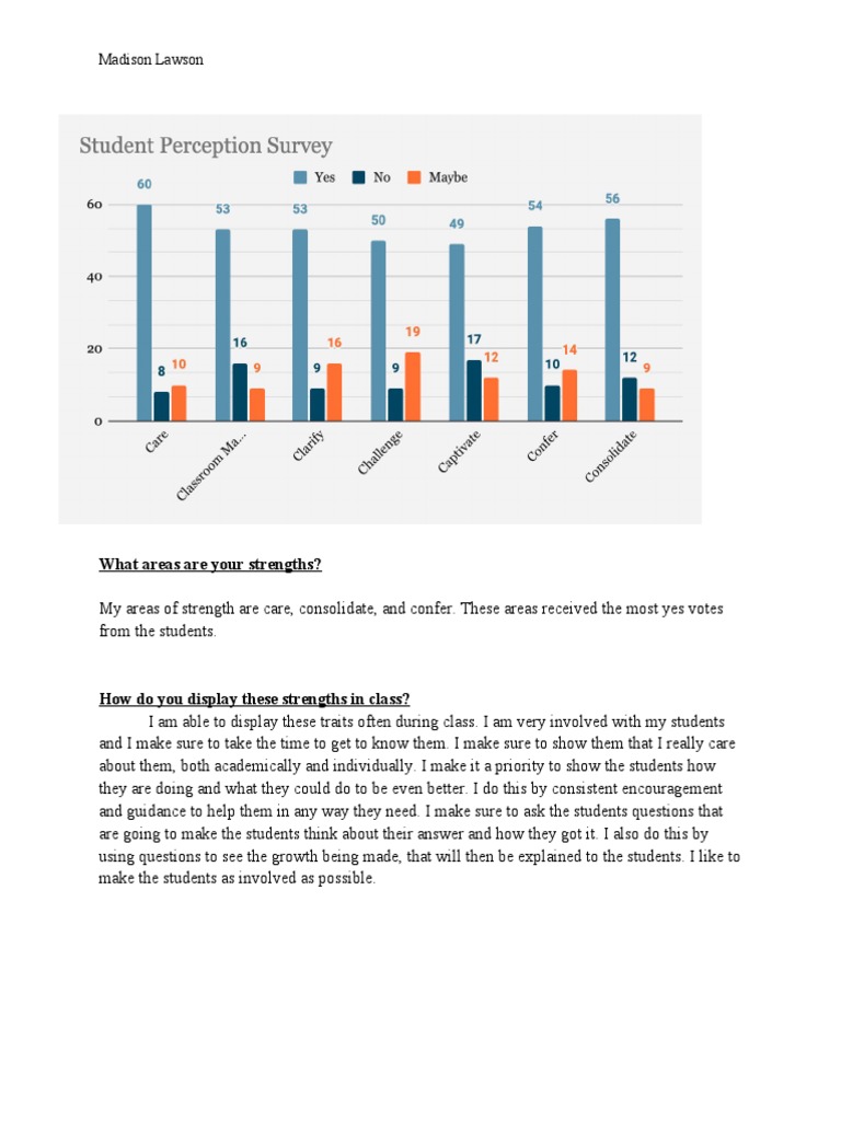 Student Perception Survey - LW | PDF | Classroom Management | Classroom