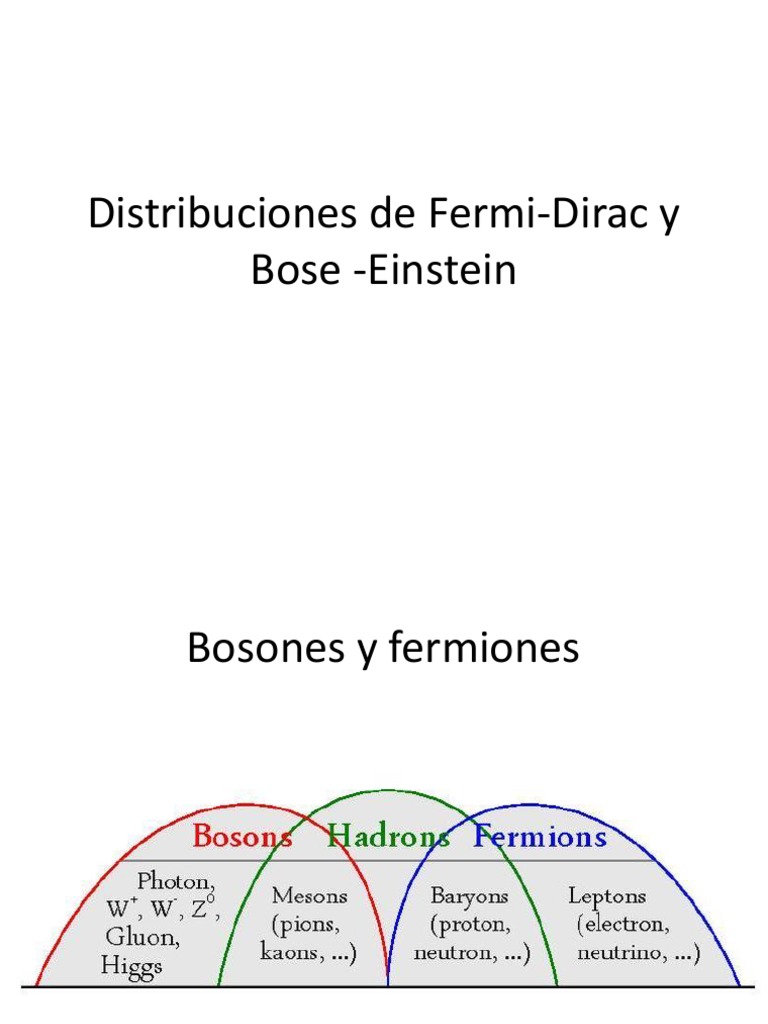 Fermi-Dirac and Bose-Einstein Distributions Explained | PDF | Boson ...