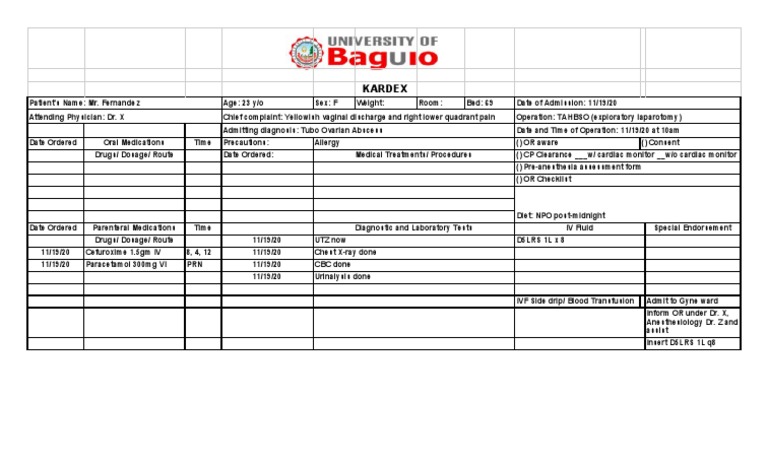 KARDEX (Admission) | PDF | Health Sciences | Medical Specialties