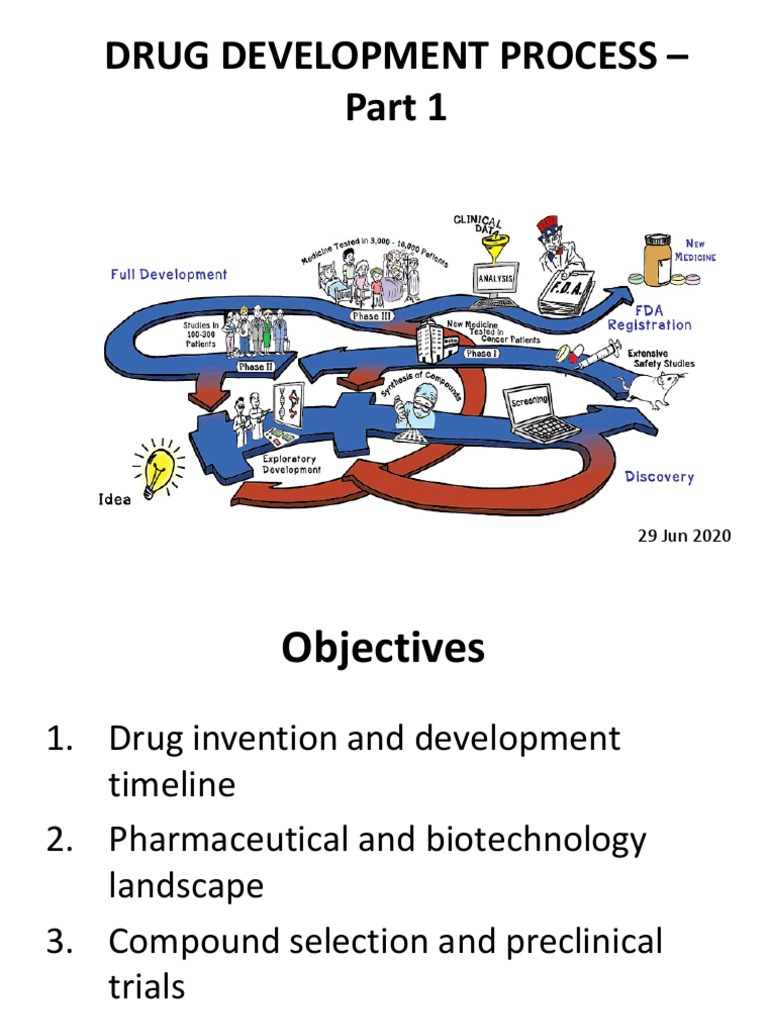 Drug Development Process - Part 1 | PDF | Drug Development | Drug Discovery