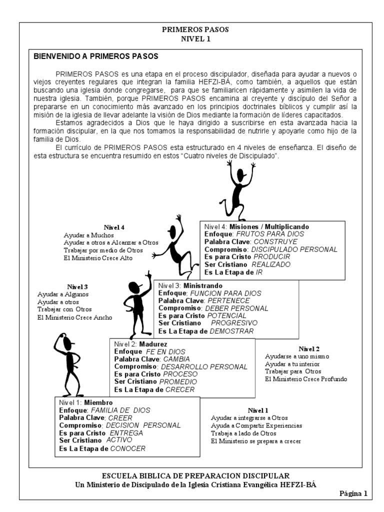 EBPD - PRIMEROS PASOS Nivel I - Maestro | PDF