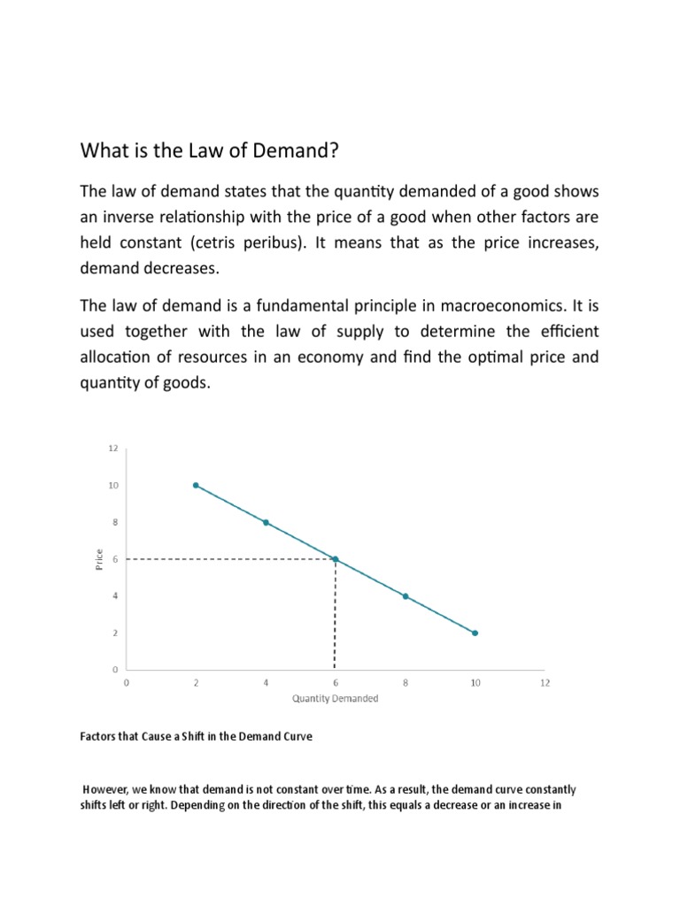 What Is The Law of Demand?: Factors That Cause A Shift in The Demand ...