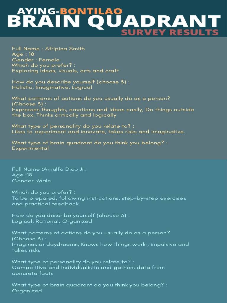 Brain Quadrant | PDF | Experiment | Gender