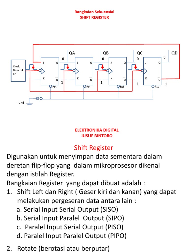 013 Rangkaian Digital Sekuensial Lanjut 2 Shift Register | PDF