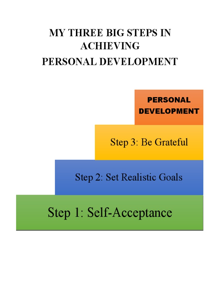 Personal Development | PDF