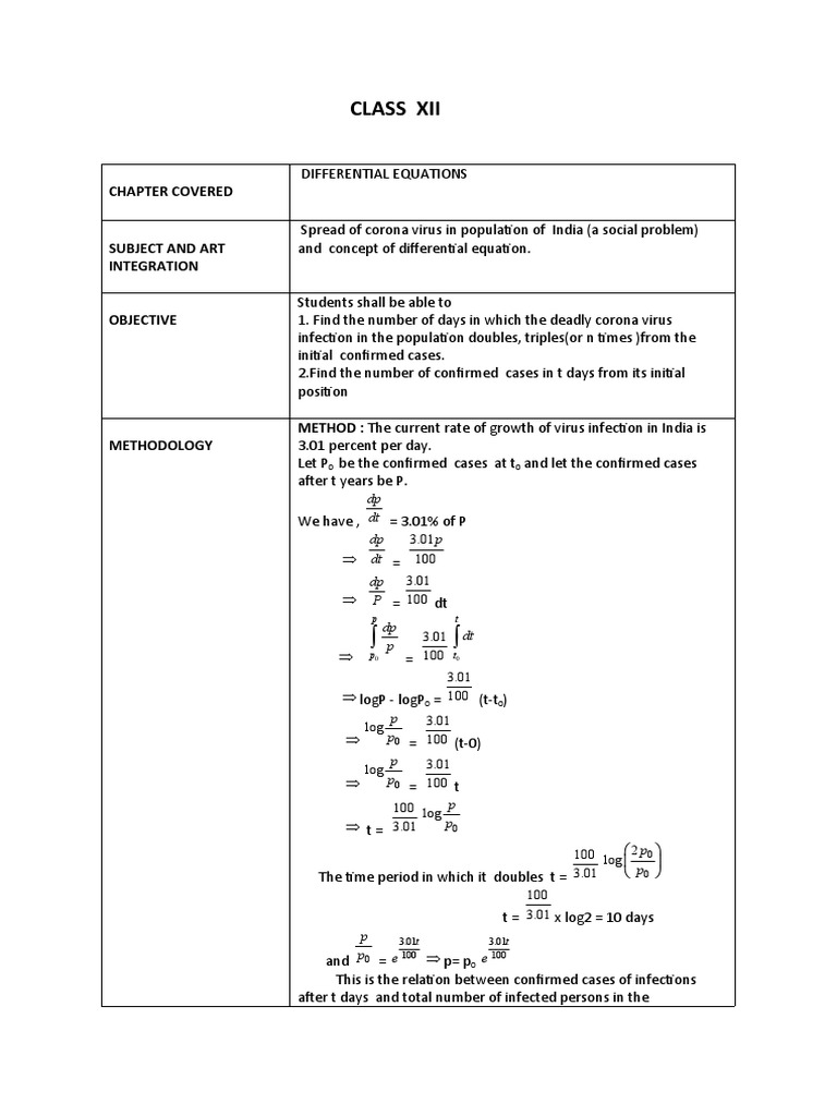Ail, (Class Xii) | PDF | Health Sciences | Wellness