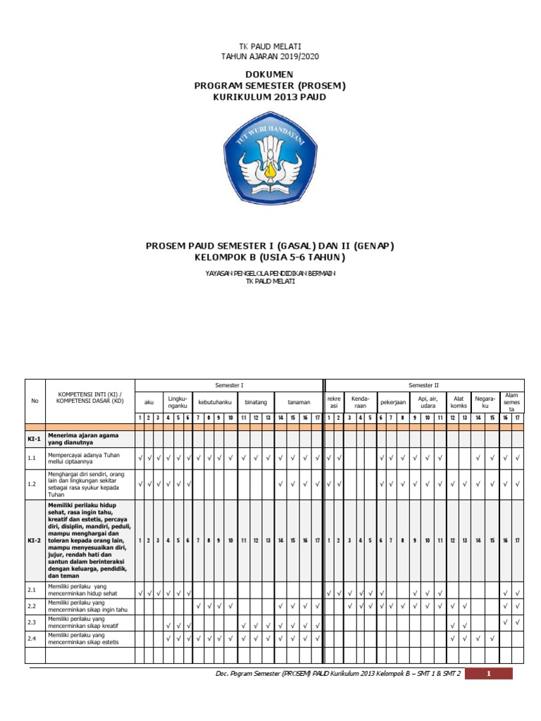 Prosem Paud Kurikulum 2013 KLP B - SMT 1,2 | PDF