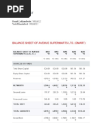Balance Sheet 2023-24 | PDF | Balance Sheet | Financial Economics