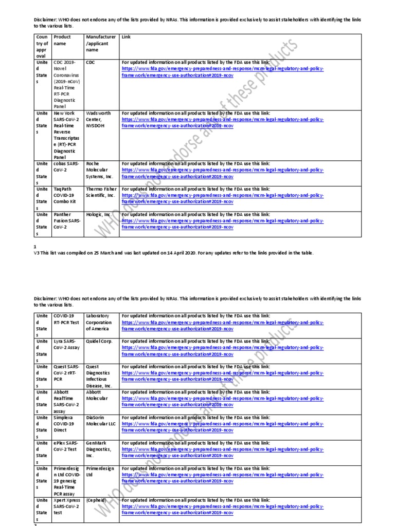 Imdrf Collated Table 14 April 2020 | PDF | Biochemistry | Chemistry
