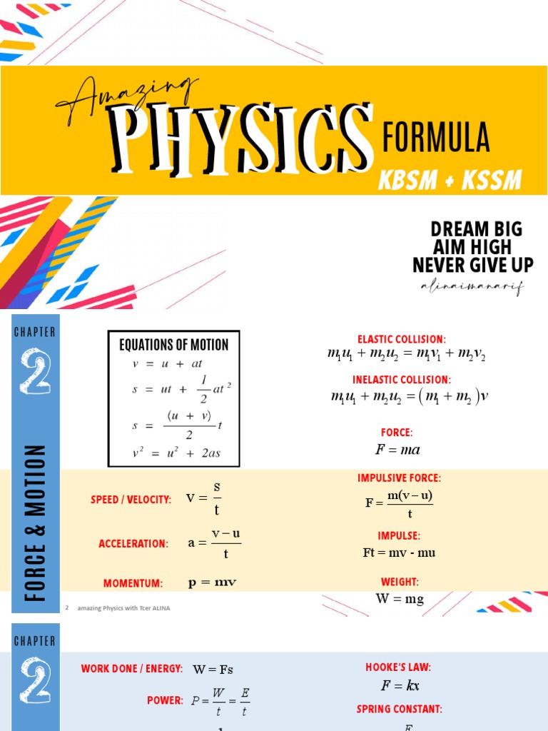 Amazing Physics Formula @lin@im@n@rif PDF | PDF | Orbit | Apsis