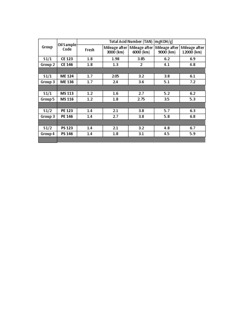 Ce 123 Ce 146 Me 124 Me 136 MS 113 MS 116 Pe 123 Pe 146 PS 123 PS 146 | PDF