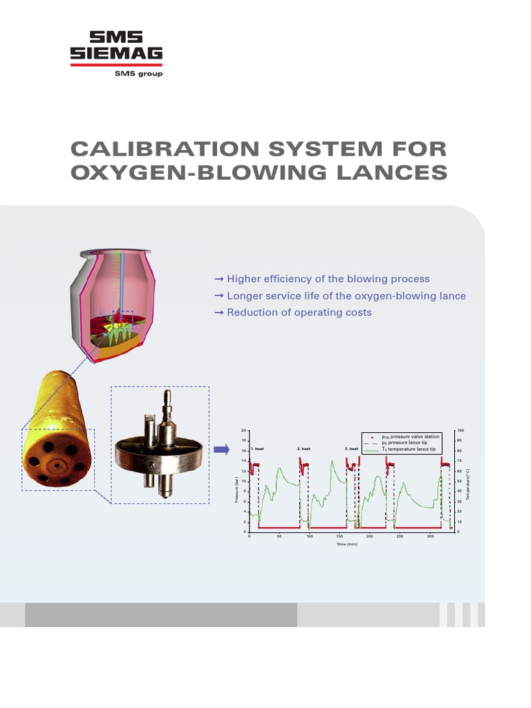 H2 203E Calibration System For Oxygen-Blowing Lances ES | PDF