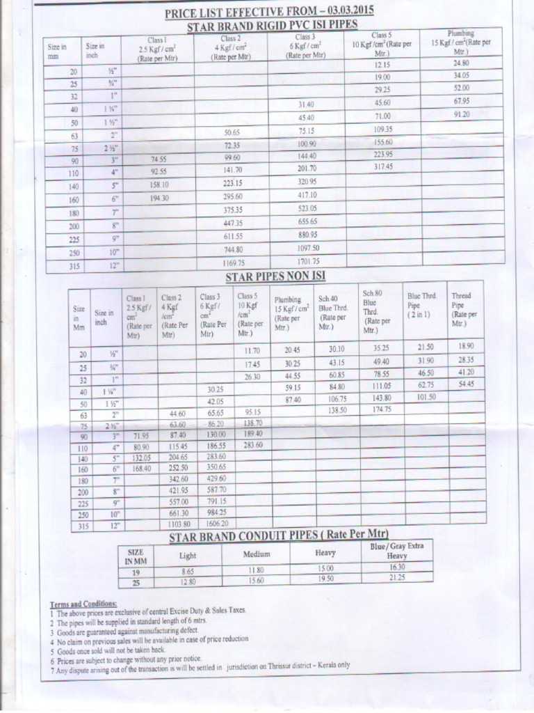 Star PVC Pipes Pricelist PDF | PDF