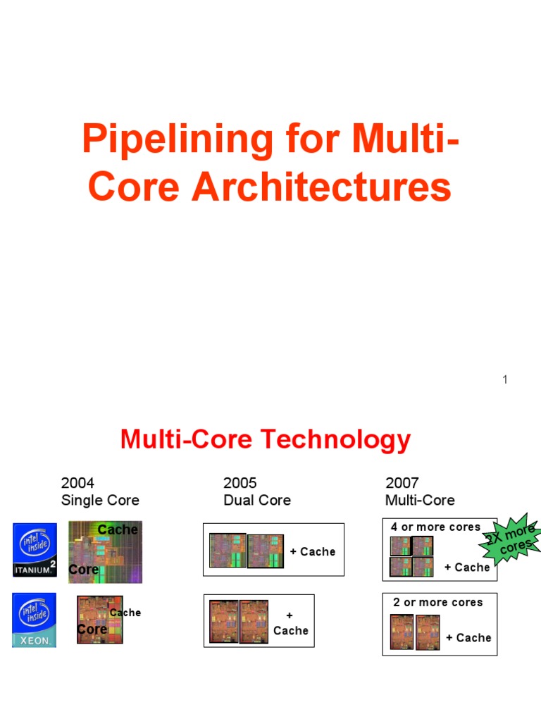Pipelining For Multi-Core Architectures | Download Free PDF | Multi ...