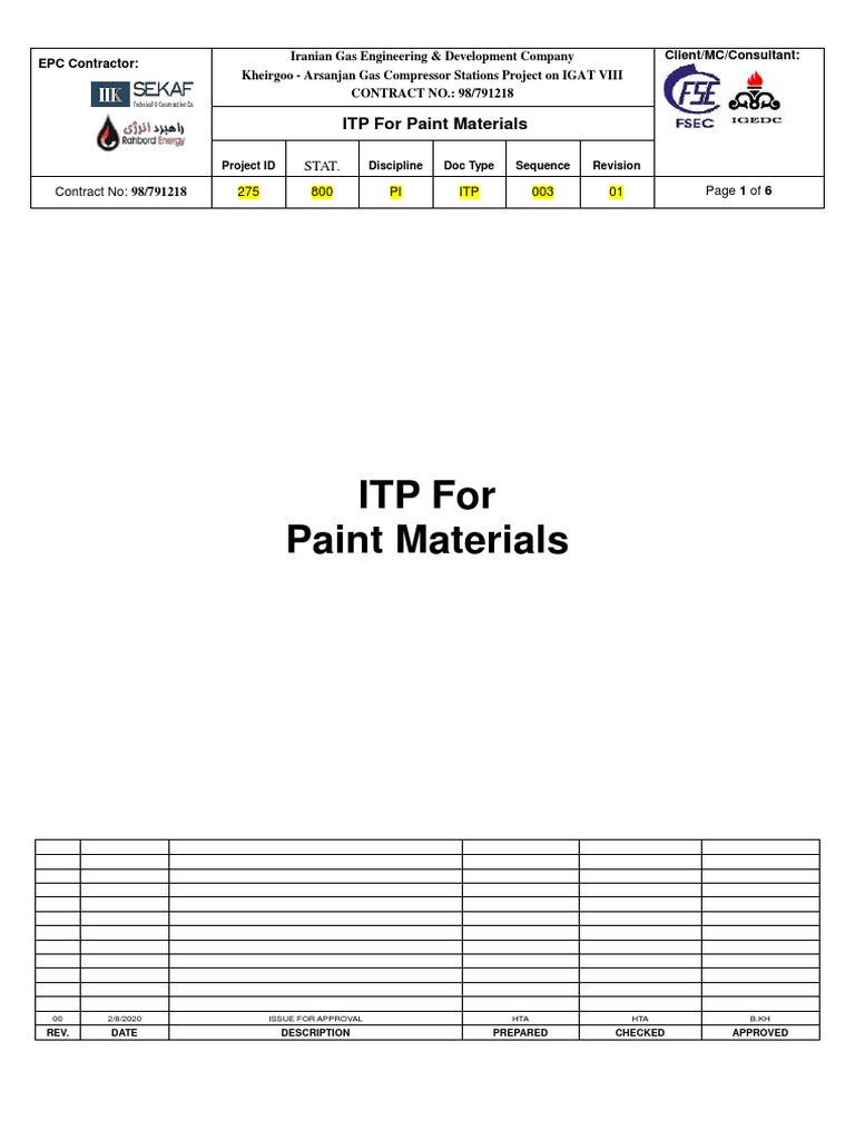 ITP For Paint Materials | PDF