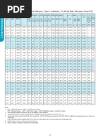 DN Pipe Size Chart in mm | PDF | Technology & Engineering