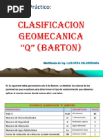 Tablas Q Barton | PDF | Roca (geología) | Mecánica de sólidos