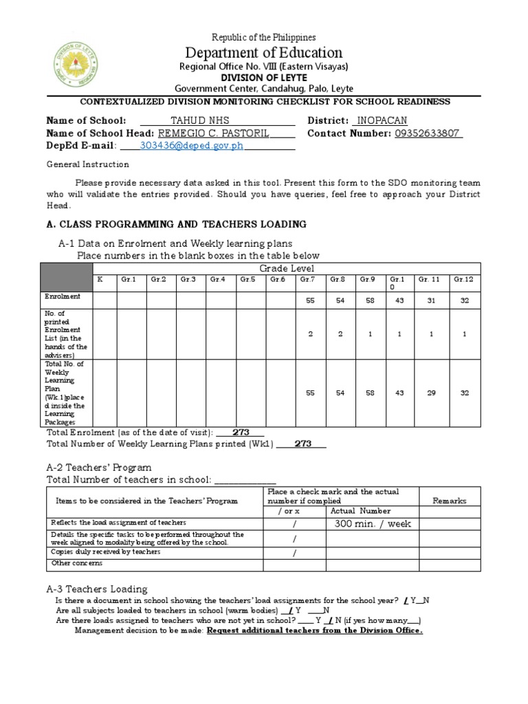 Tahud NHS Monitoring Checklist For School Readiness | PDF | Media ...