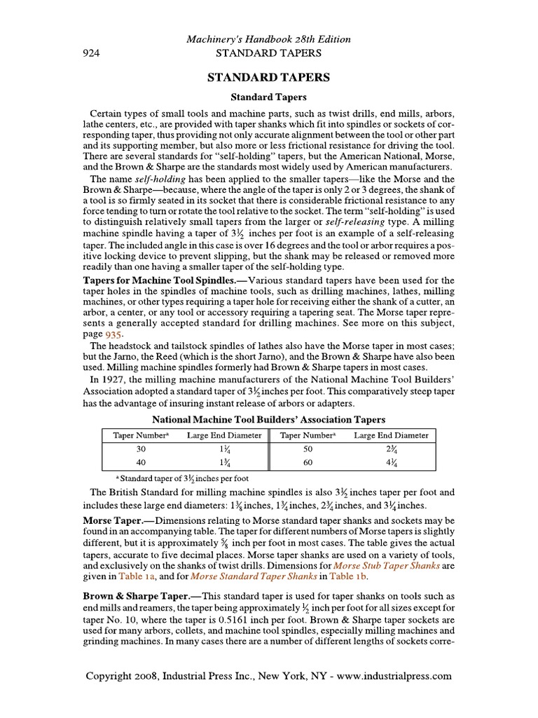 Machinery Handbook - Standard Tapers | PDF