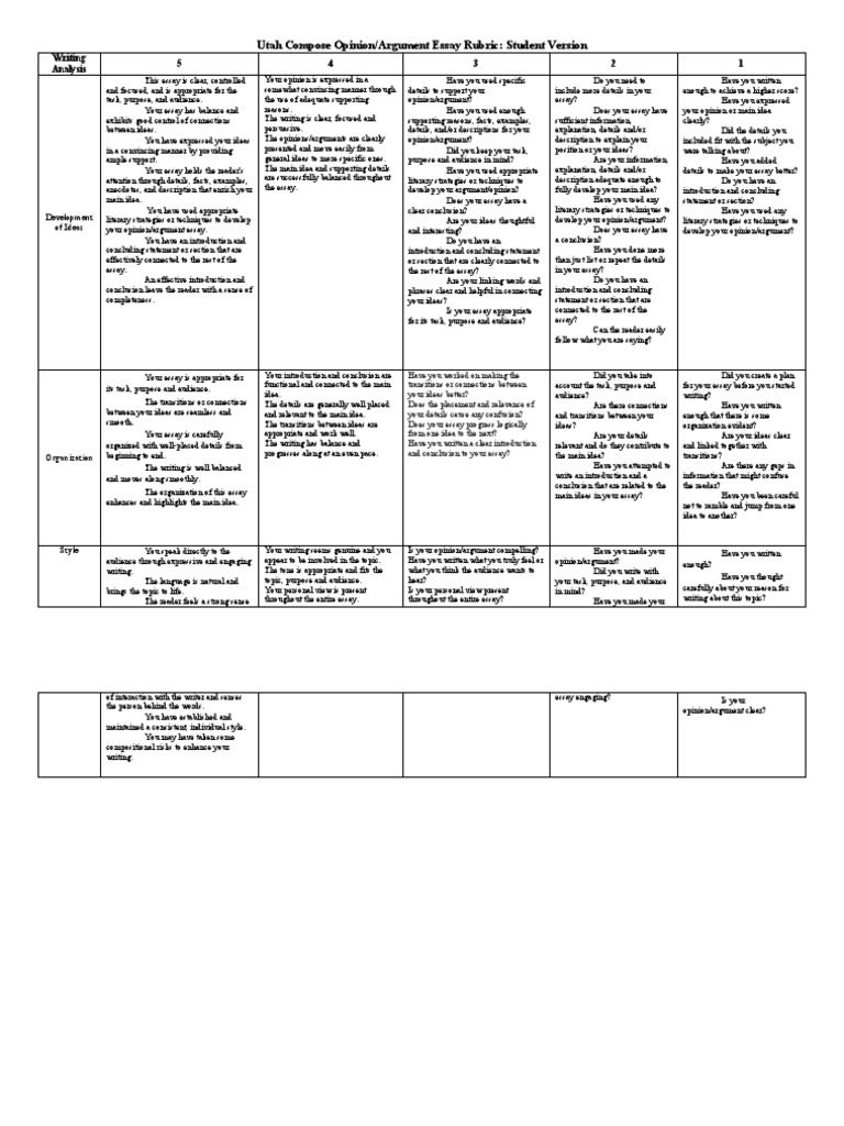Utah Opinion Essay Rubric Guide | PDF | Essays | Word