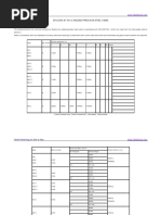DIN 8555 Welding Standard | PDF | Alloy | Steel