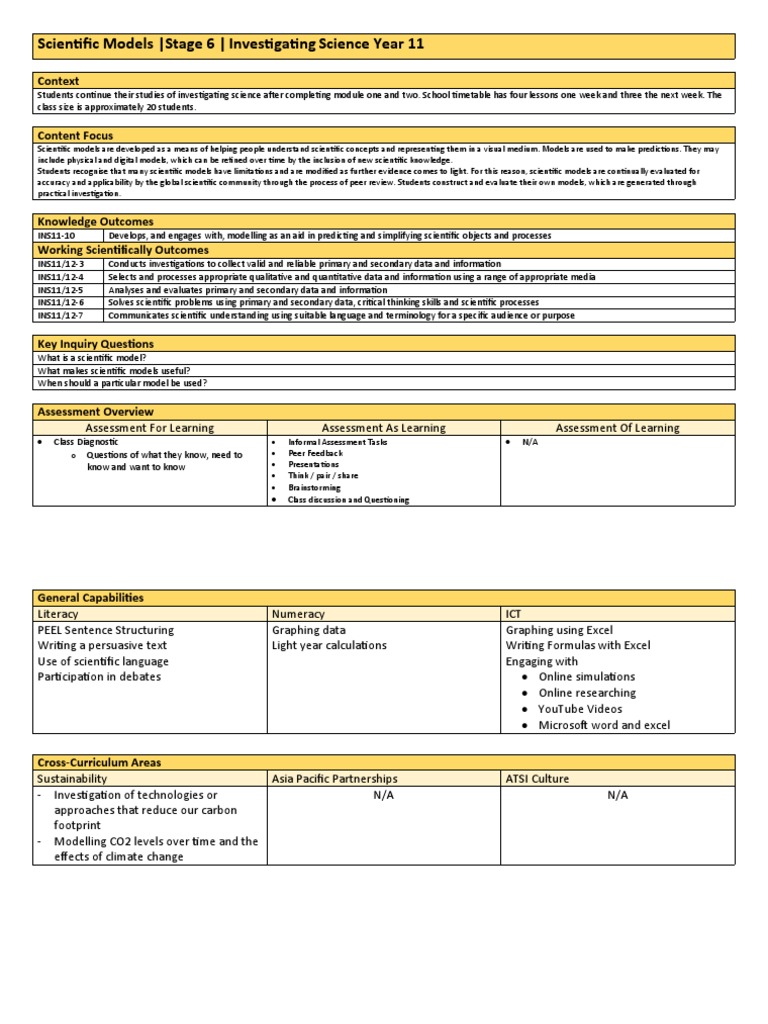 Physical Models in Scientific Inquiry | PDF | Conceptual Model ...