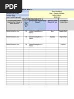 Special Characteristics Matrix | PDF