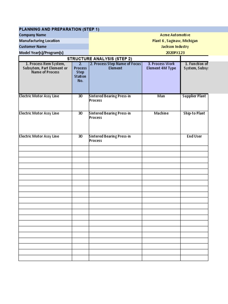 Fmea Vda Aiag | PDF | Systems Engineering | Business