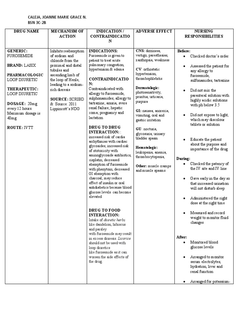 Clonidine & Furosemide Drugs Study | PDF | Pharmacology | Drugs