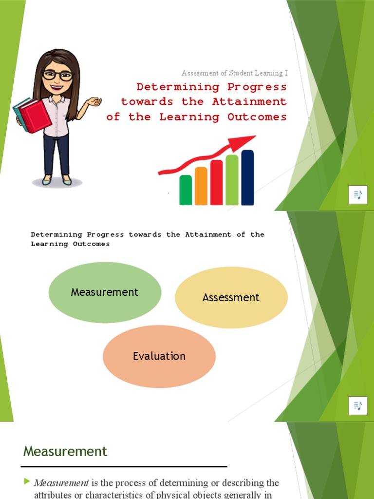 ASL 1 Determining Progress Towards The Attainment of The Learning | PDF ...