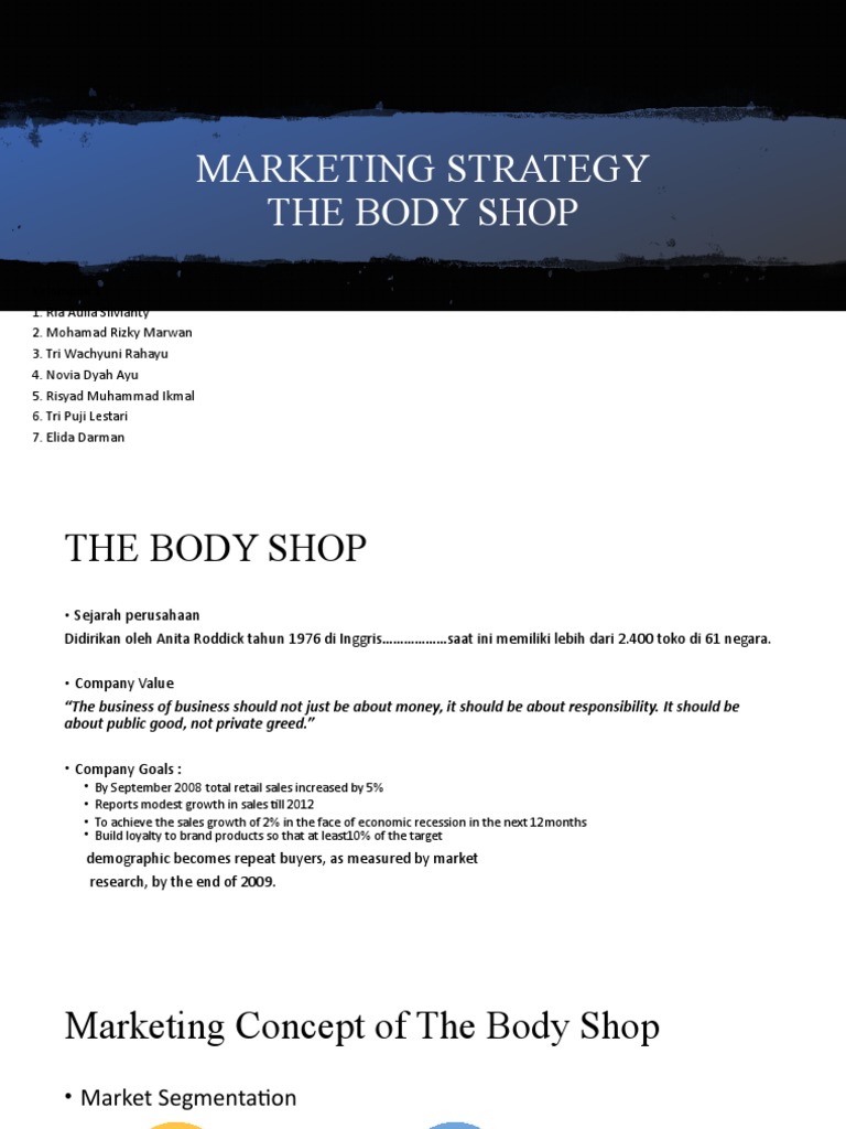 Marketing Strategy The Body Shop | PDF