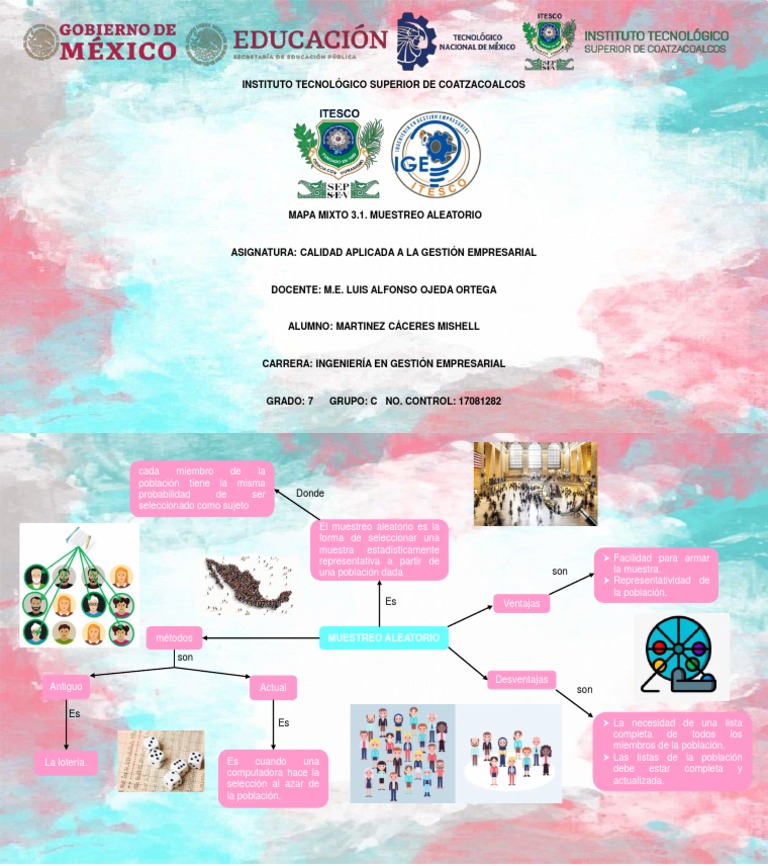 Mapa Mixto 3.1. Muestreo Aleatorio - Martinez Caceres Mishell | PDF | Muestreo (Estadísticas ...