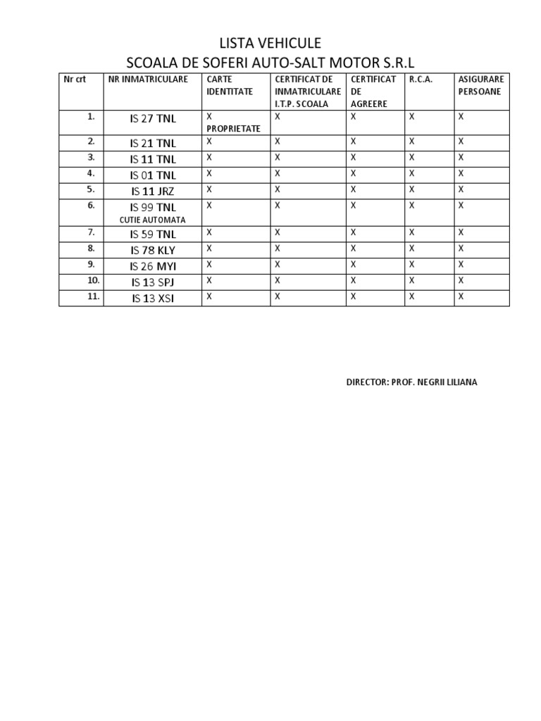 Lista Vehicule Scoala de Soferi Auto-Salt Motor S.R.L | PDF