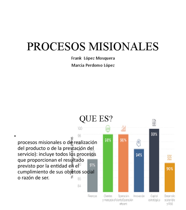 Procesos Misionales | PDF