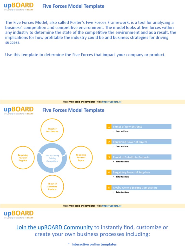 Free Five Forces Model Template PowerPoint Download | PDF