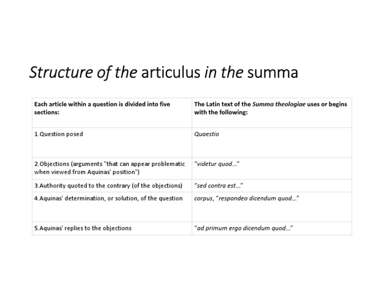 Structure of Summa Theologiae Articles | PDF | Language Arts & Discipline